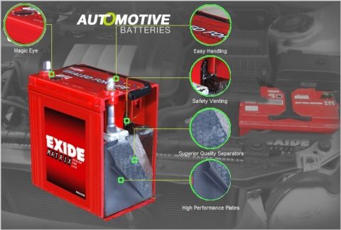 Automotive - Chloride Batteries S E Asia Pte Ltd